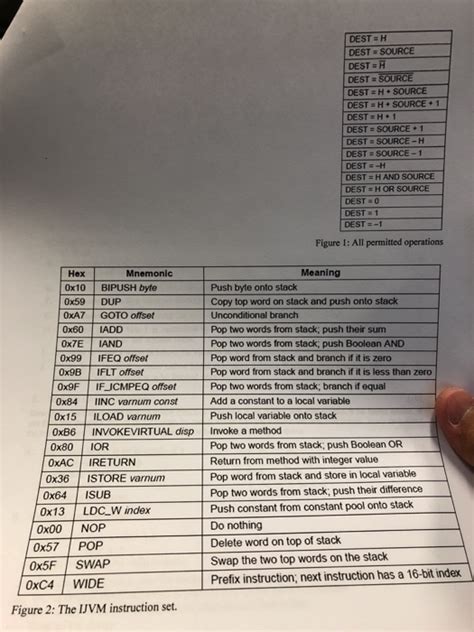 Need Help With Computer Org Plz I Provided Theijvm