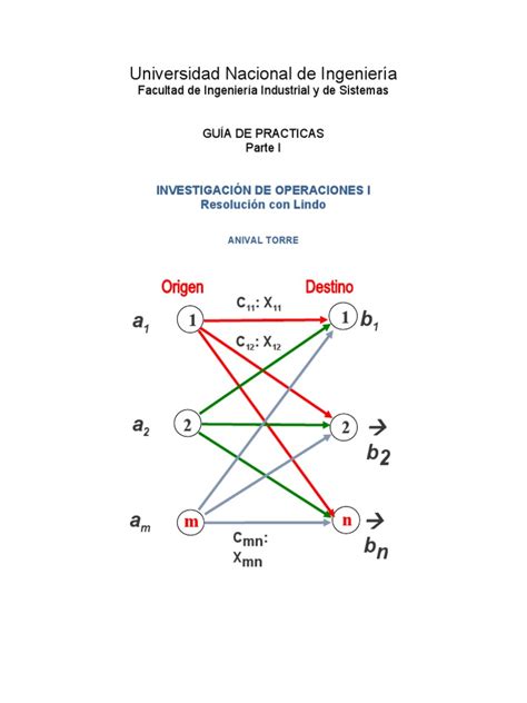 Guia De Prácticas Parte I Pdf Inventario Programación Lineal
