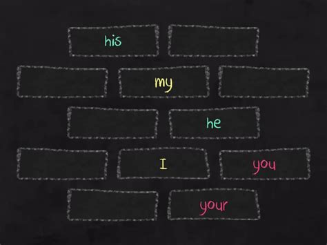 Pronounsanddeterminers Совпадающие пары