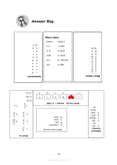 Math 5 Module 13 Solving Routine And Non Routine Problems Involving