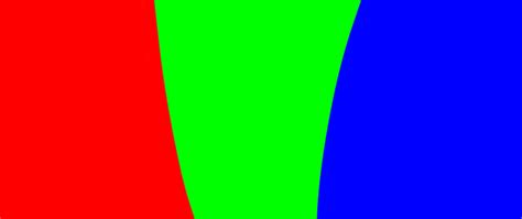css custom properties vars with sass scss a practical architecture