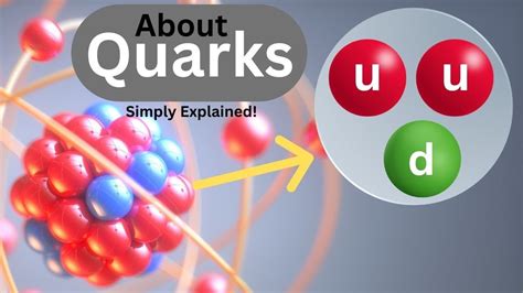 Quarks What Are They Exactly What Do They Do Youtube