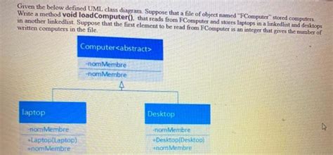 solved given the below defined uml class diagram suppose