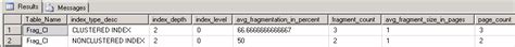 Sql Server Does Rebuilding Clustered Index Automatically Rebuild Nonclustered Indexes