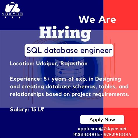 Aabida Ansari On Linkedin Sqldeveloper Sqldatabase Phython