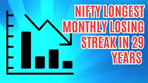 Nifty Longest Monthly Losing Streak In 29 Years | Nifty Fall or Hold ...