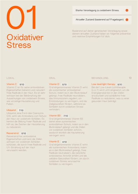 Bodygen Individuelle Biomarker Tests Für Zuhause