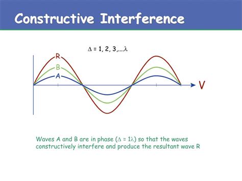Ppt Introduction To Light Powerpoint Presentation Free Download Id