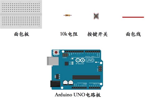 Arduino教程 获取输入数字信号 Arduino