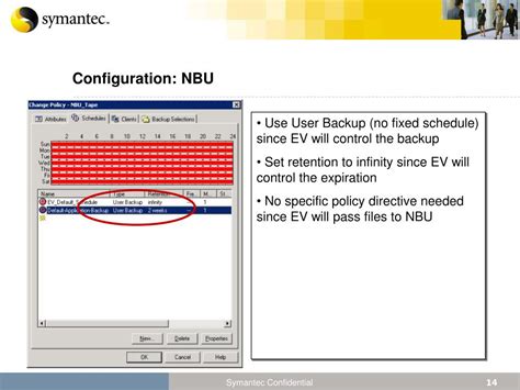 Ppt Enterprise Vault And Netbackup Integration Powerpoint Presentation