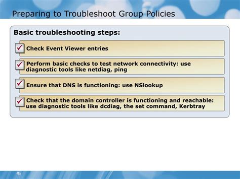 Ppt Module 11 Troubleshooting Group Policy Issues Powerpoint Presentation Id4153129