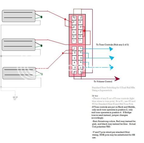 Help With Super Switch Wiring Diagram Convertion Guitarnutz 2