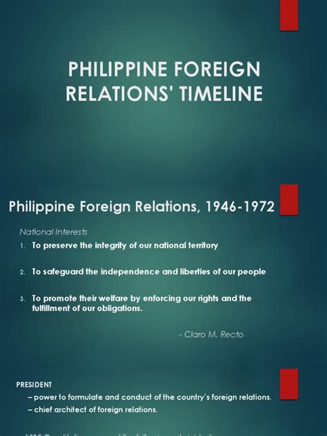 Philippine Foreign Relations Timeline Foreign Policy Of The United