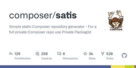 Github Composer Satis Simple Static Composer Repository Generator