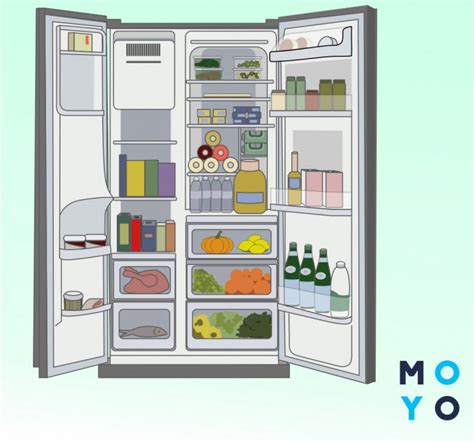 3 особливості зберігання продуктів в холодильнику - правила і терміни