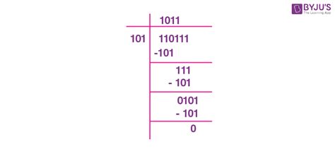 Binary Division Questions With Solutions