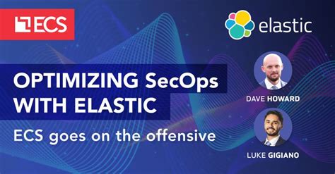 Dave H On Linkedin Optimizing Secops With Elastic