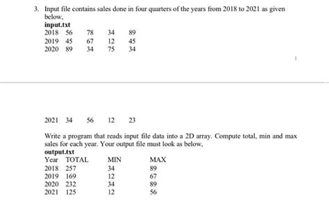 solved c input file contains sales done in four quarters