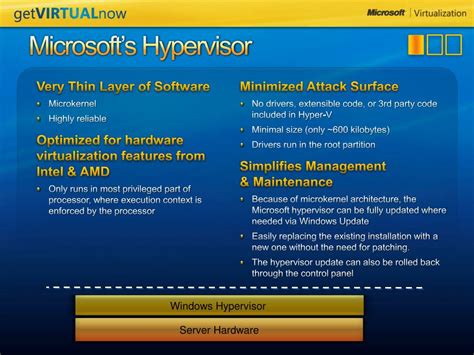 PPT Microsoft S Approach To Virtualization Security PowerPoint Presentation ID