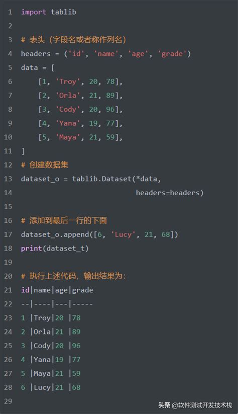 简洁而优雅，python Tablib实现将数据导出为excel Json等n种格式 正数办公