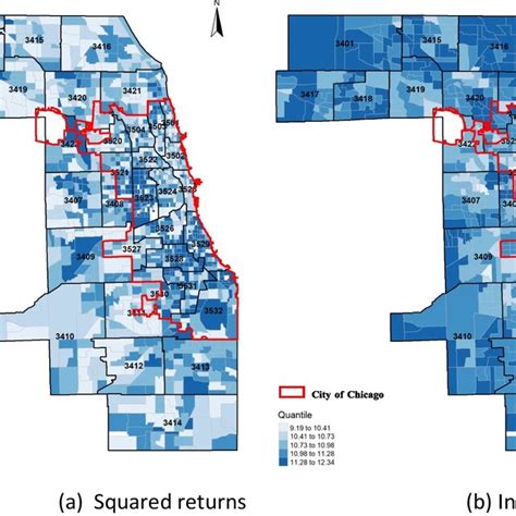 Quantile Maps For Returns And Squared Returns Download Scientific Diagram