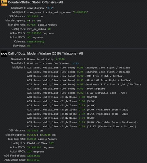 CSGO To Warzone Technical Discussion Mouse Sensitivity Community