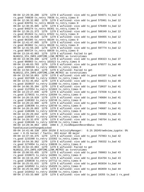 Log Pdf Software Engineering Computing