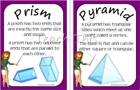 What Is A Pyramid And Prism Printable Maths Teacher Resources