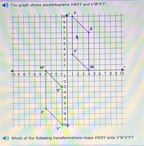 Solved The Graph Shows Parallelograms Vwxy And Vwxy Which Of The