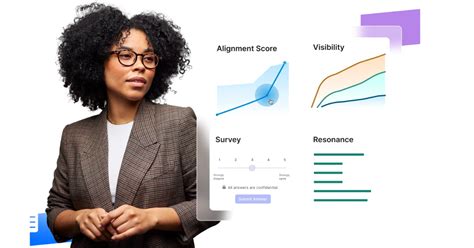 Intranet Analytics Metrics Dashboards And Kpis Explained Staffbase