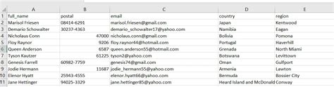 Fillo Read Excel Files Using Java Library By Chathumal Sangeeth