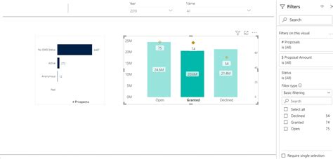 solved show items with no data isn t working microsoft power bi