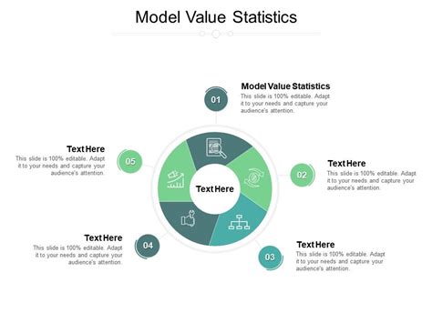 Model Value Statistics Ppt Powerpoint Presentation Infographic Template Show Cpb Presentation
