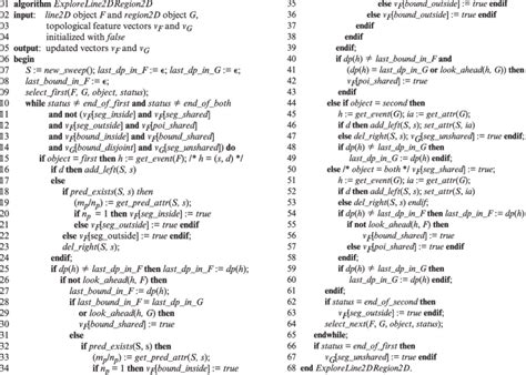 Algorithm For Computing The Topological Feature Vectors For A Line2d Download Scientific