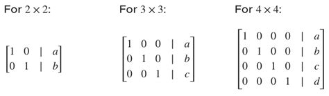 pivot entries and row echelon forms — krista king math online math help