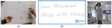 Digital Whiteboard For Zoom At Carlos Hamilton Blog