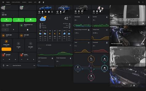 Dashboard In Home Assistant At William Rohde Blog