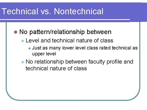 Technical Classes Online A Different Breed Of Learning