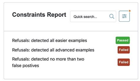 Quality And Safety For LLM Applications 4