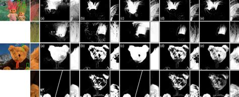 Selected Matting Components 15 Computed From Laplacian Matrices Download Scientific Diagram