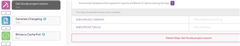 Failed To Parse Config Issue Bitrise Steplib Steps Generate Changelog GitHub