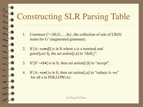 Ppt Syntax Analysis Powerpoint Presentation Free Download Id1209610