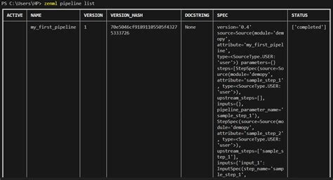 A Complete Guide On Zenml For Beginners Simplifying Mlops Datadance