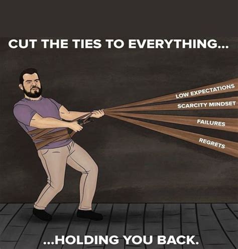 Arif Sharief On Linkedin Arifsharief Datascience Data Python Sql Dataanalytics Project