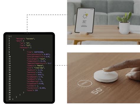 Free Weather API Get Started With Ambee