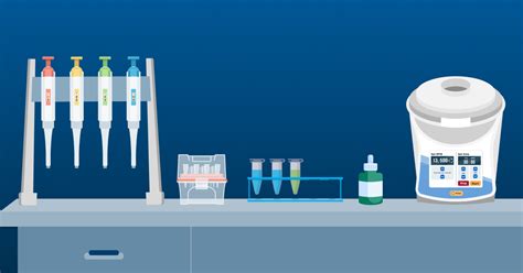 Free Virtual Lab Simulations