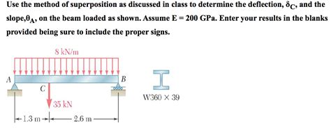 Solved Use The Method Of Superposition As Discussed In Class Chegg