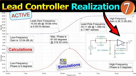 Realization Of Lead Controller Using Active Components 🌟 Calculations And Simulations 👍 Example 7