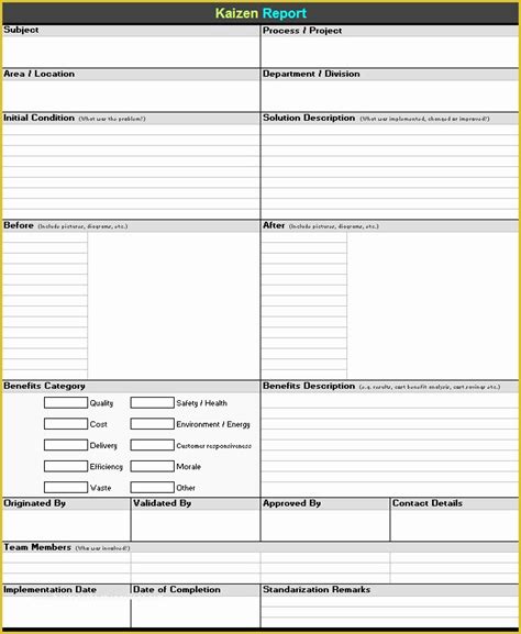 Continuous Improvement Template Free Of Templates Healthcare Kaizen
