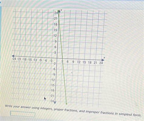 Solved Wer Fractions And Improper Fractions In Simplest Form [algebra]